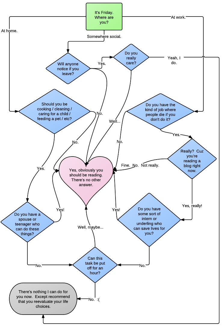 Magpie Monday | Robert E. Stutts